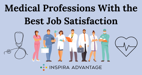 The Happiest Medical Specialties 2024 Rankings